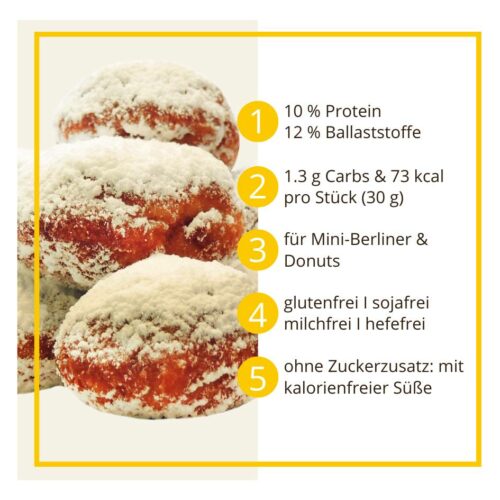Mini-Berliner & Donuts Backmischung low carb glutenfrei Krapfen ...