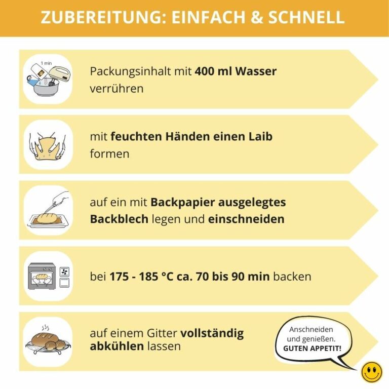 UNSER MILDES Eiweißbrot Backmischung | low carb keto glutenfrei - Dr ...